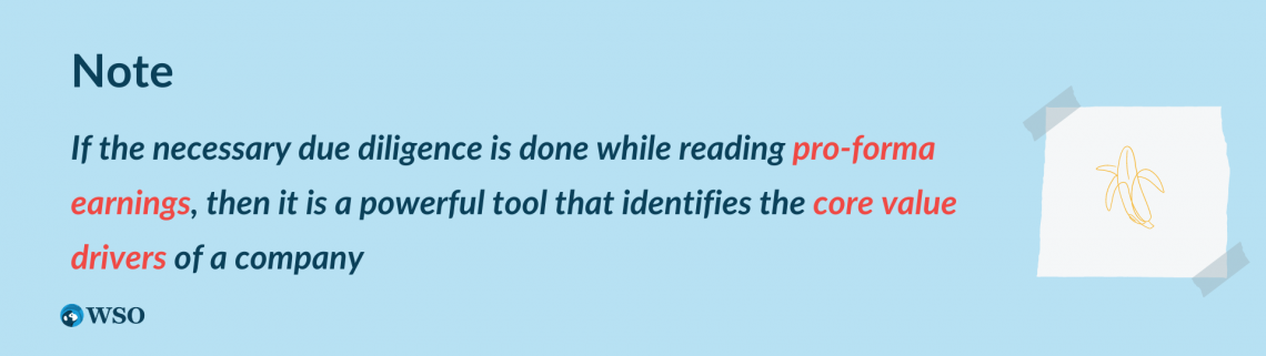 Proforma Earnings per Share (EPS) - Definition, Formula, Explanation ...
