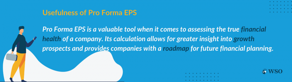 Proforma Earnings per Share (EPS) - Definition, Formula, Explanation ...