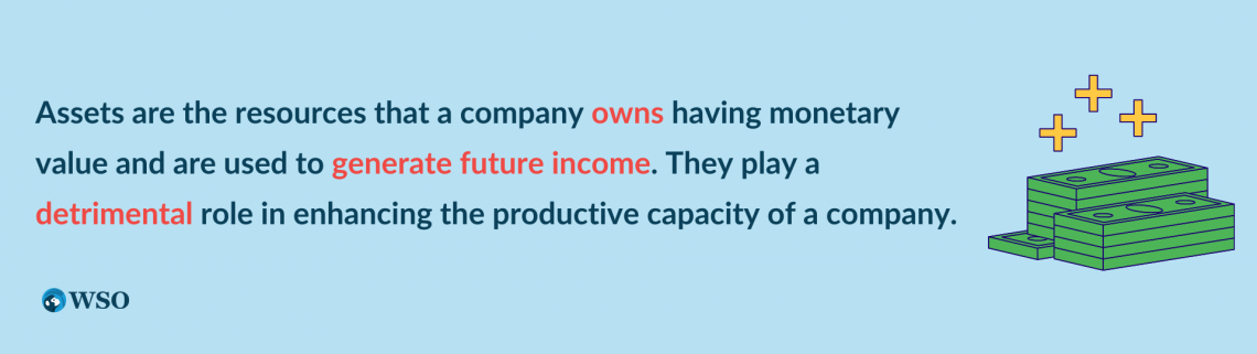 Balance Sheet Forecast - Projecting Balance Sheet Line Items | Wall ...
