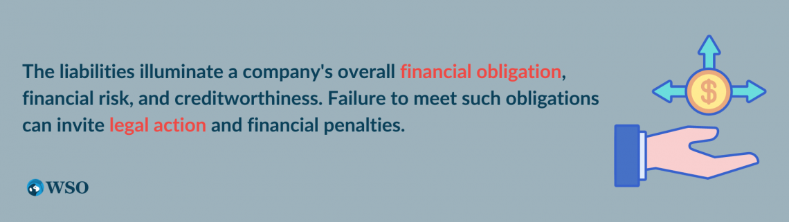 Balance Sheet Forecast - Projecting Balance Sheet Line Items | Wall ...