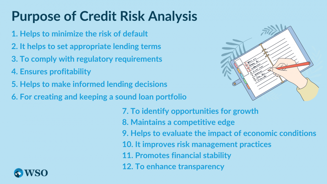 Purpose of Credit Risk Analysis - Overview, How It Works, Drivers ...