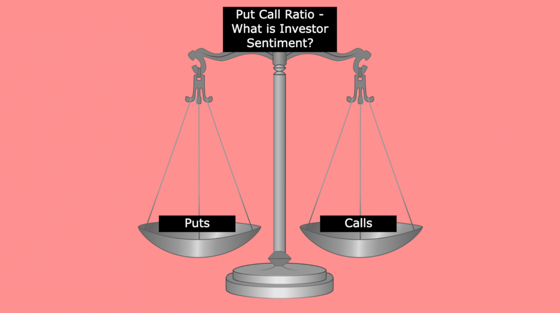 Put Call Ratio Overview Formula How To Interpret Wall Street Oasis