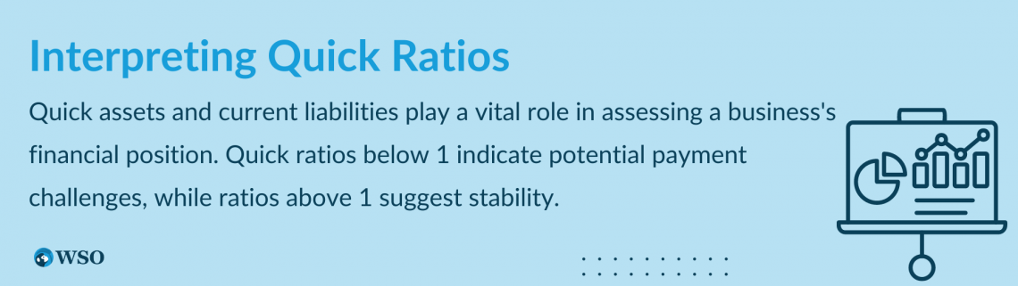 Quick Assets - Overview, How To Calculate, Example | Wall Street Oasis