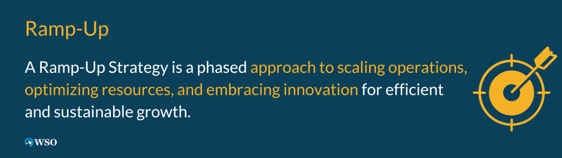 Ramp-Up - Overview, Breakdown, and Practical Example | Wall Street Oasis