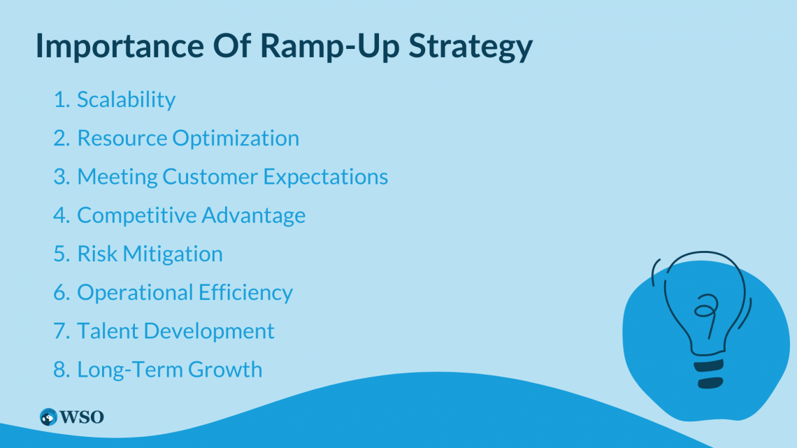 Ramp-Up - Overview, Breakdown, and Practical Example | Wall Street Oasis Ramp-Up - Overview, Breakdown, and Practical Example | Wall Street Oasis