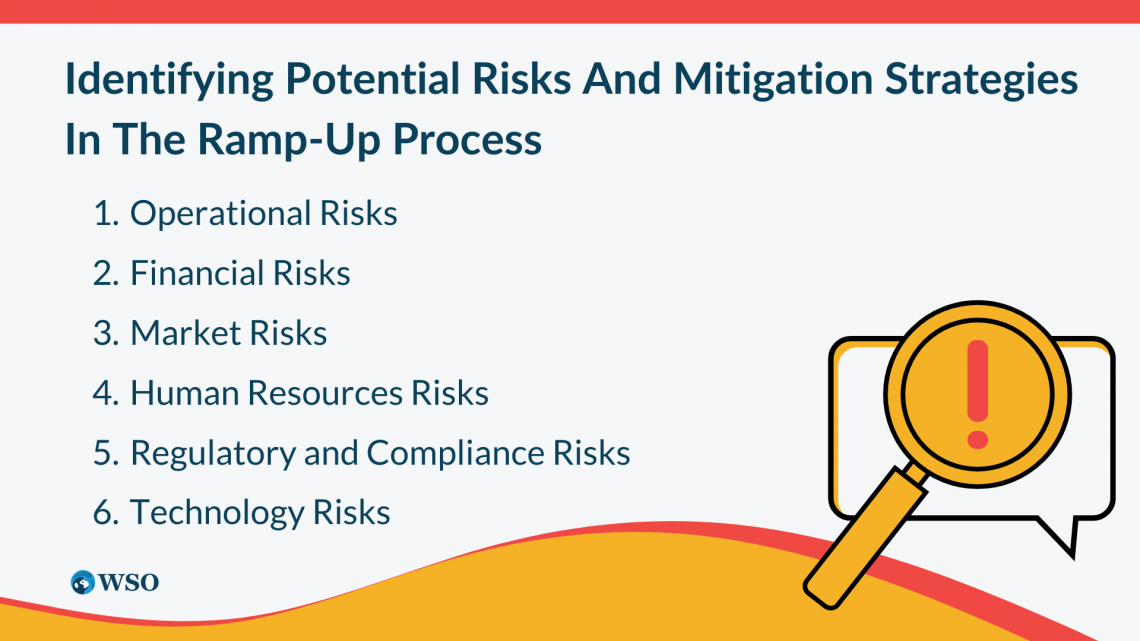 Ramp-Up - Overview, Breakdown, and Practical Example | Wall Street Oasis