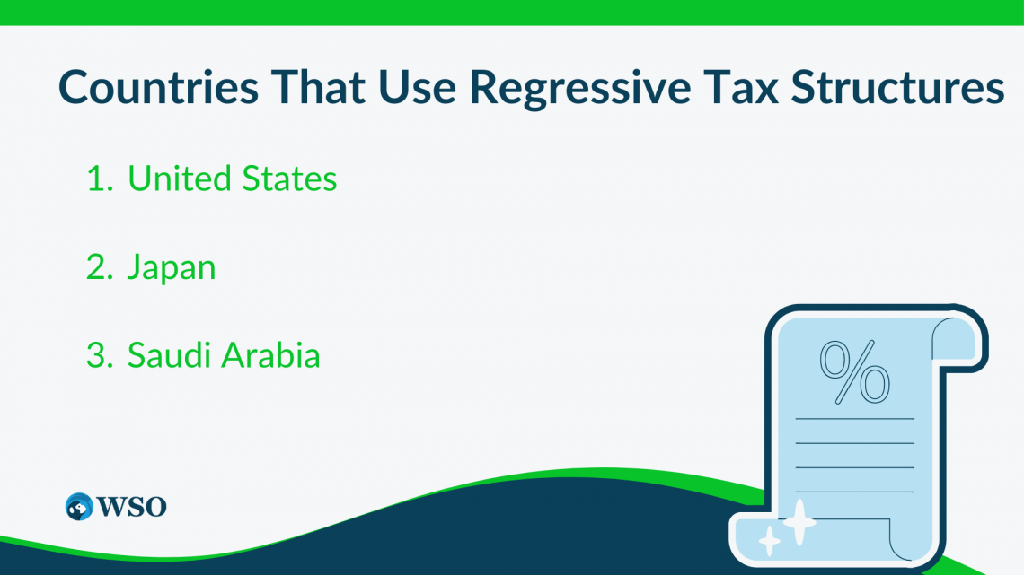 Regressive Tax - Understanding How a Regressive Tax System Works | Wall ...