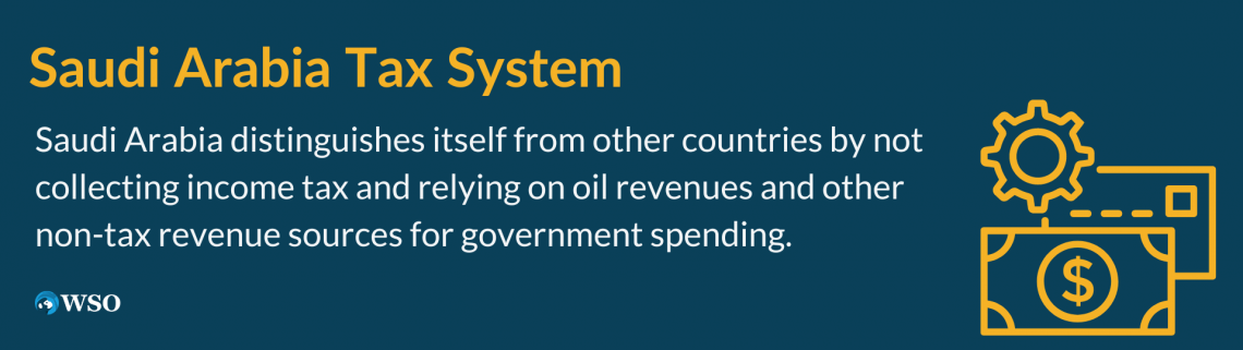 Regressive Tax - Understanding How a Regressive Tax System Works | Wall ...