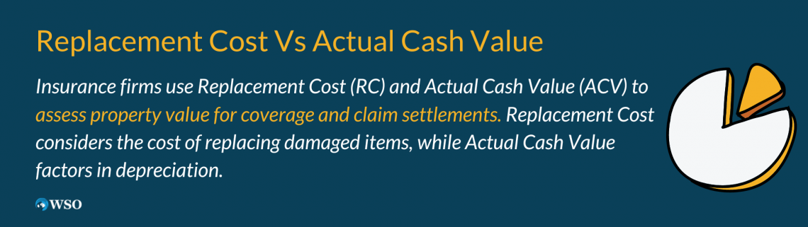 Replacement Cost vs Actual Cash Value - Overview, How They Work | Wall ...