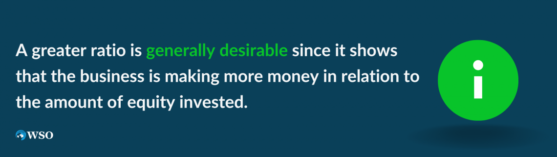Return on Common Equity: Definition and Example - Corporate Finance ...