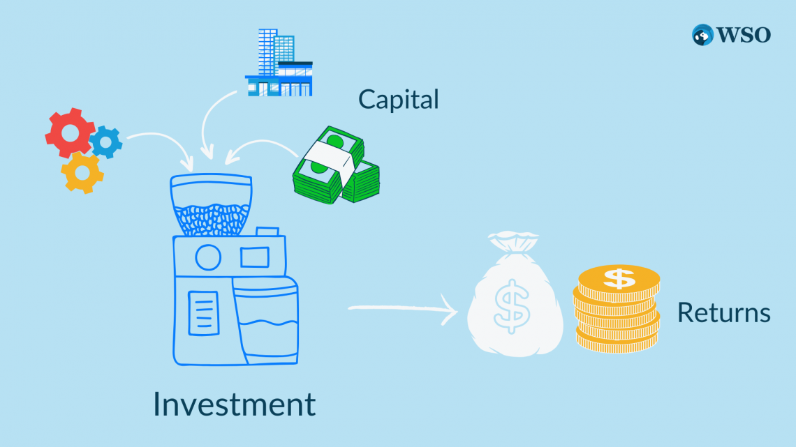 Return on Total Capital - Learn How to Calculate and Use ROTC | Wall ...
