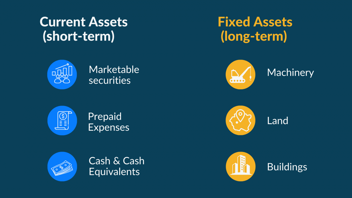 Return on Total Capital - Learn How to Calculate and Use ROTC | Wall ...