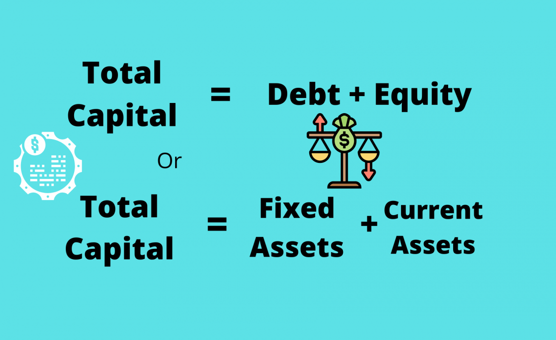 Return on Total Capital - Learn How to Calculate and Use ROTC | Wall ...