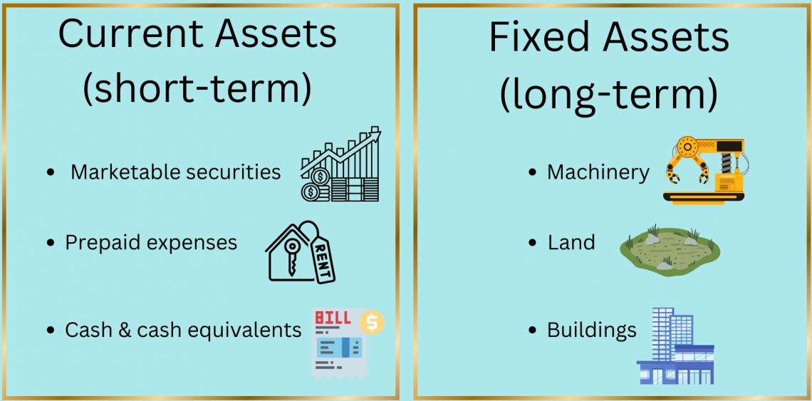 Return on Total Capital - Learn How to Calculate and Use ROTC | Wall ...