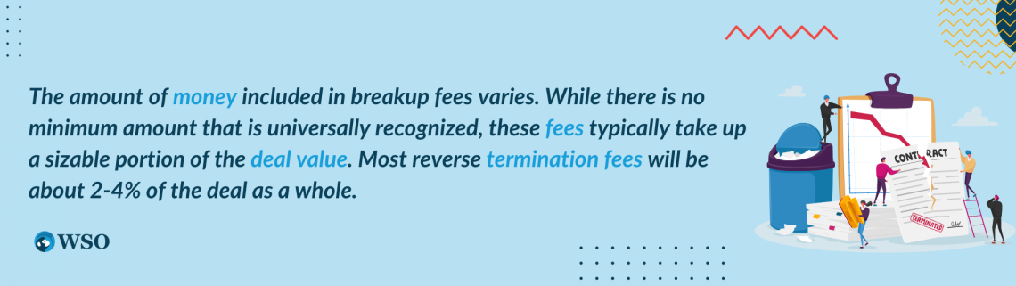 Reverse Termination Fee - Reasons, Triggers, Examples | Wall Street Oasis
