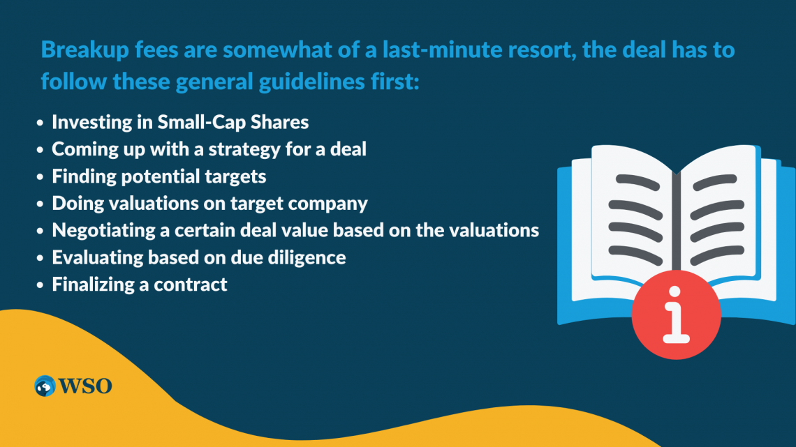 Reverse Termination Fee - Reasons, Triggers, Examples | Wall Street Oasis