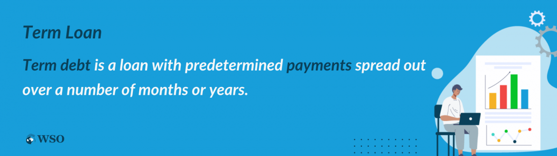 Revolving Credit Facility - Guide to How a Revolver Woks | Wall Street ...