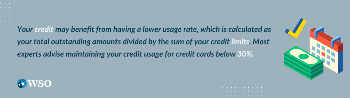 Revolving Credit Facility - Guide to How a Revolver Woks | Wall Street ...