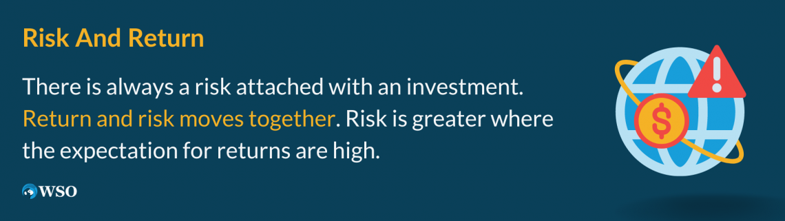 Risk and Return - How to Analyze Risks and Returns in Investing | Wall ...