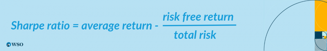 Risk and Return - How to Analyze Risks and Returns in Investing | Wall ...
