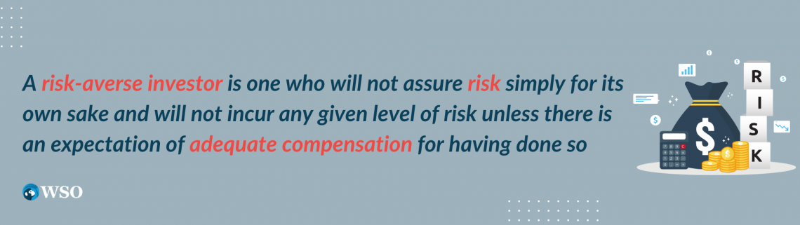 Risk and Return - How to Analyze Risks and Returns in Investing | Wall ...