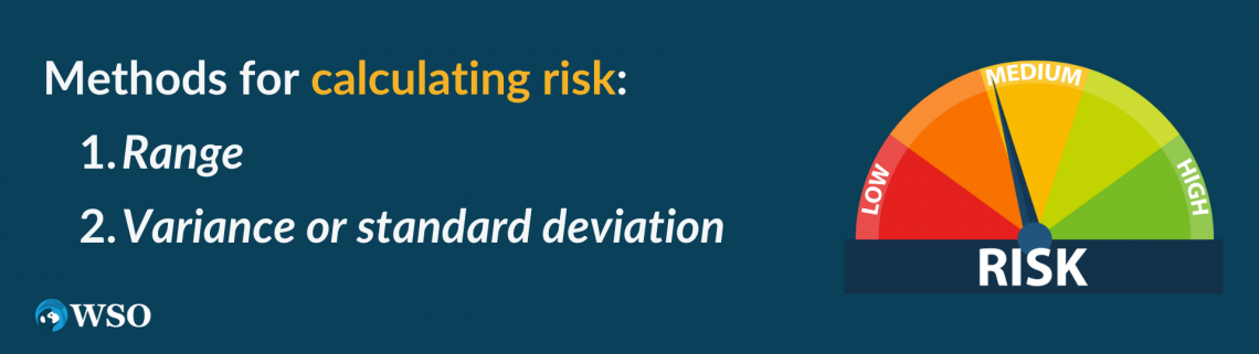 Risk and Return - How to Analyze Risks and Returns in Investing | Wall ...