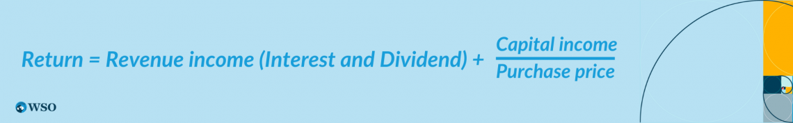 Risk and Return - How to Analyze Risks and Returns in Investing | Wall ...