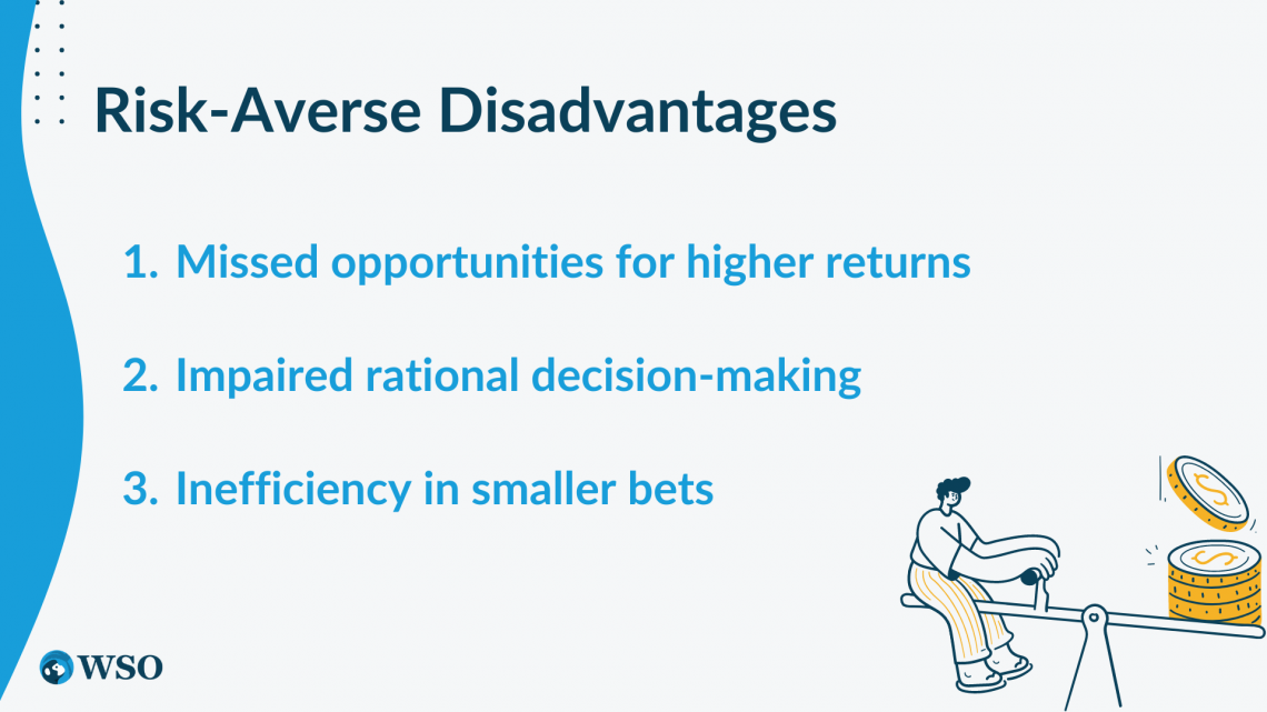 Risk Averse Definition - Favoring Lower Returns over Lower Volatility ...