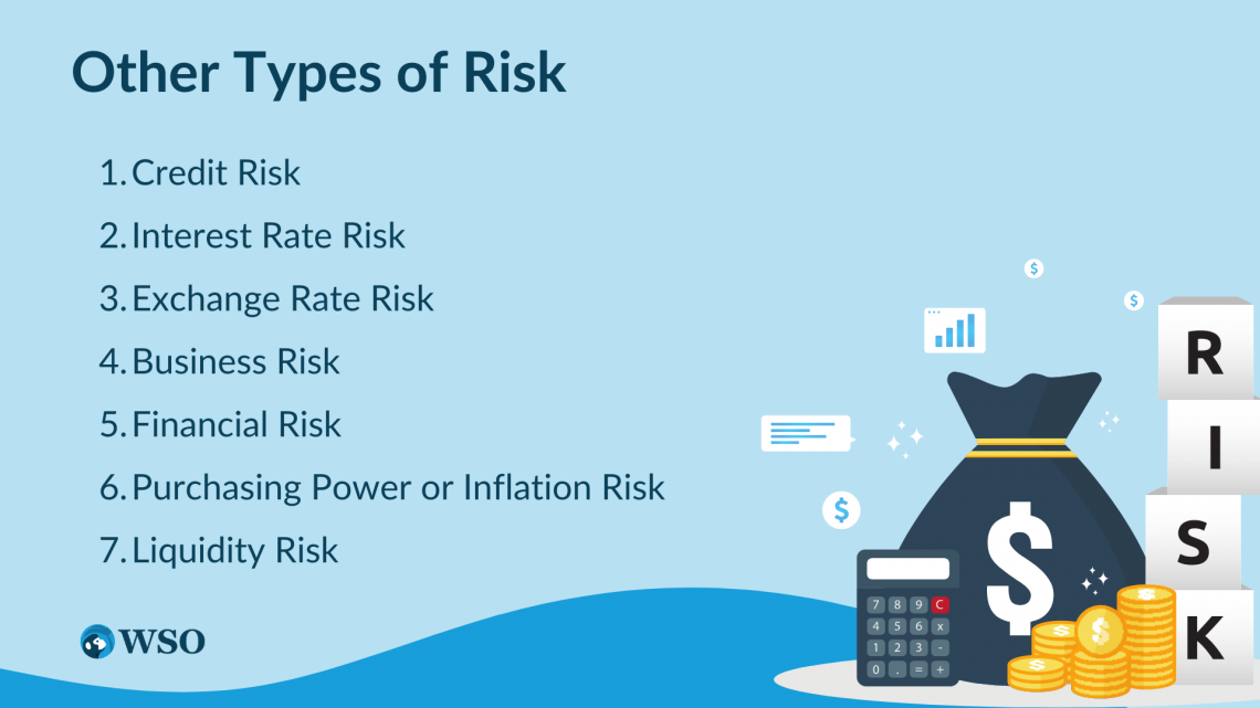Risk - Definition, Types, Adjusment and Measurement | Wall Street Oasis