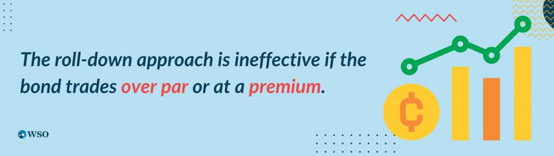 Rolling Down the Yield Curve - Overview, How It Works, Benefits | Wall Street Oasis