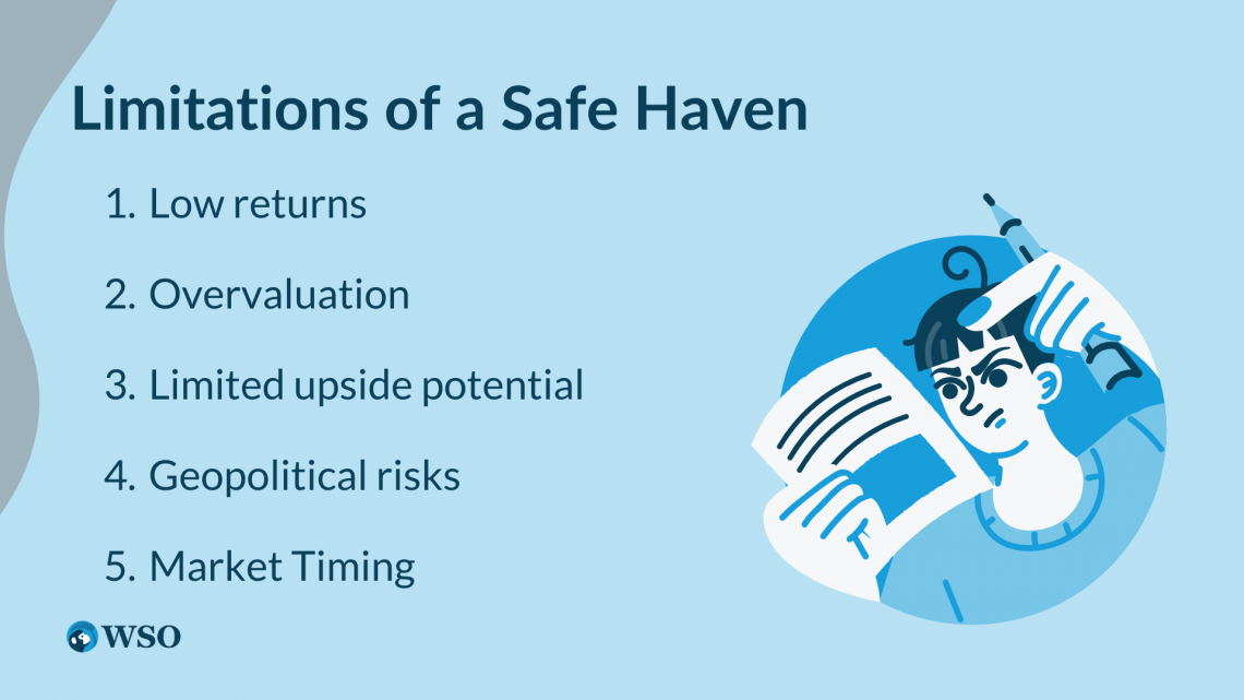 Safe Haven - Overview, Characteristics, Examples | Wall Street Oasis