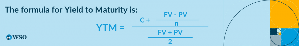 Sales & Trading Interview Questions - The Top Sales & Trading Interview ...