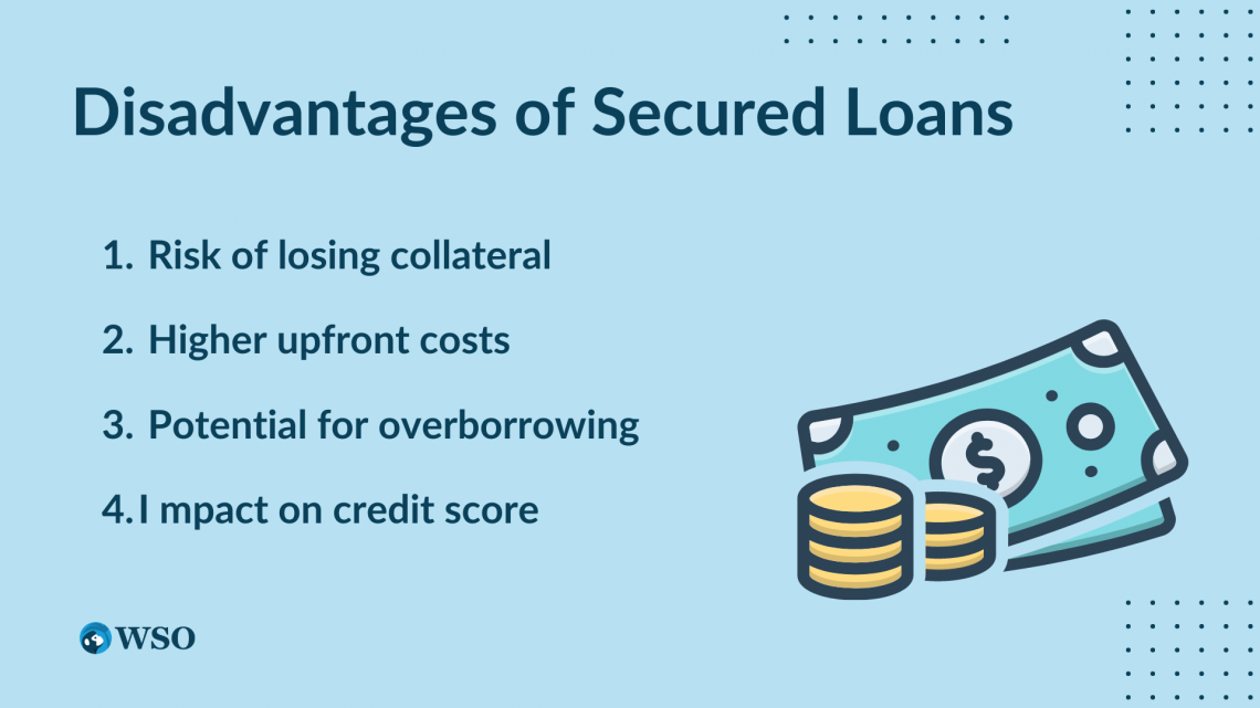 Secured vs Unsecured Loans - Overview, How They Work | Wall Street Oasis