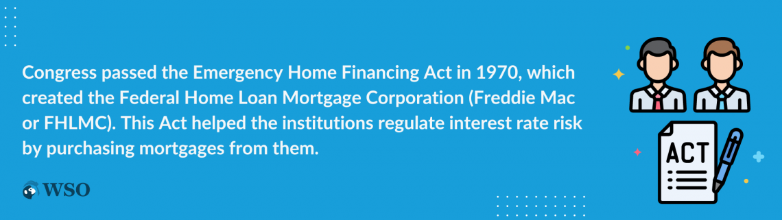 Securitized Debt Instruments - Overview, Securitization Process ...