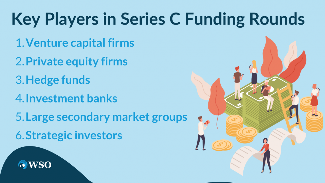 Series C Financing - Overview, How It Works, Key Players | Wall Street Oasis