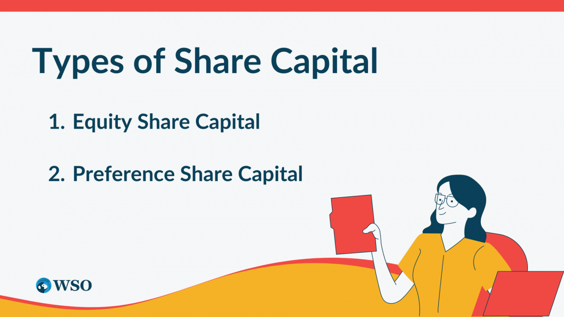 Share Capital - Equity Invested by Shareholders and Investors | Wall ...