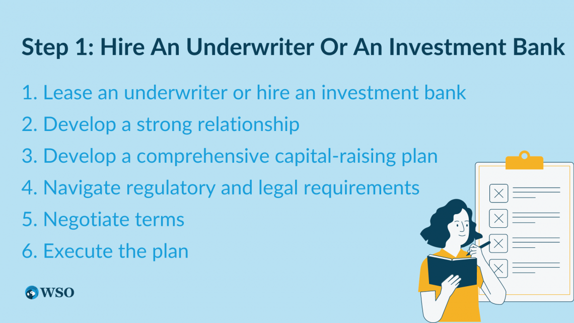 Share Capital - Equity Invested by Shareholders and Investors | Wall ...