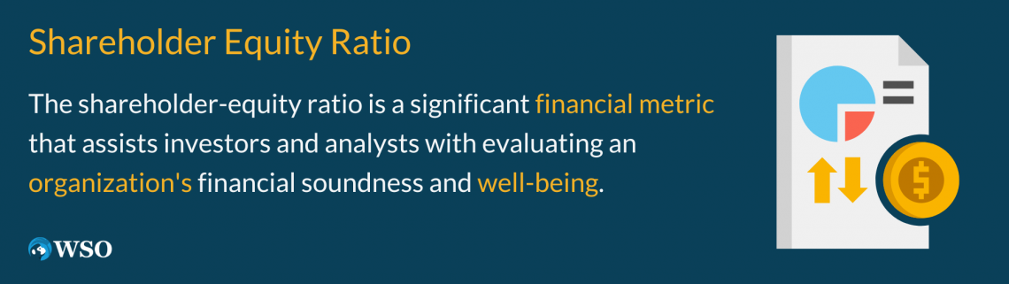Shareholder Equity Ratio Overview How To Calculate Example Wall