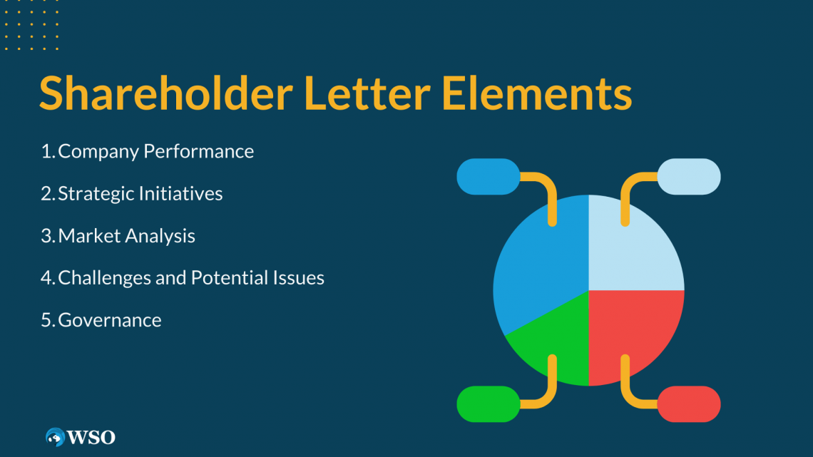 Shareholder Letter - Overview, Contents, Template | Wall Street Oasis