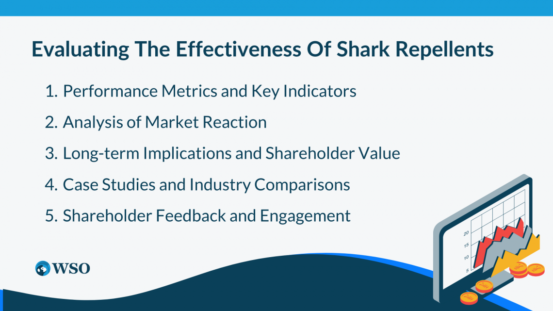 Shark Repellent - Overview, Common Examples, How It Works | Wall Street ...