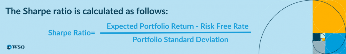 Sharpe Ratio - How to Calculate Risk Adjusted Return, Formula | Wall ...