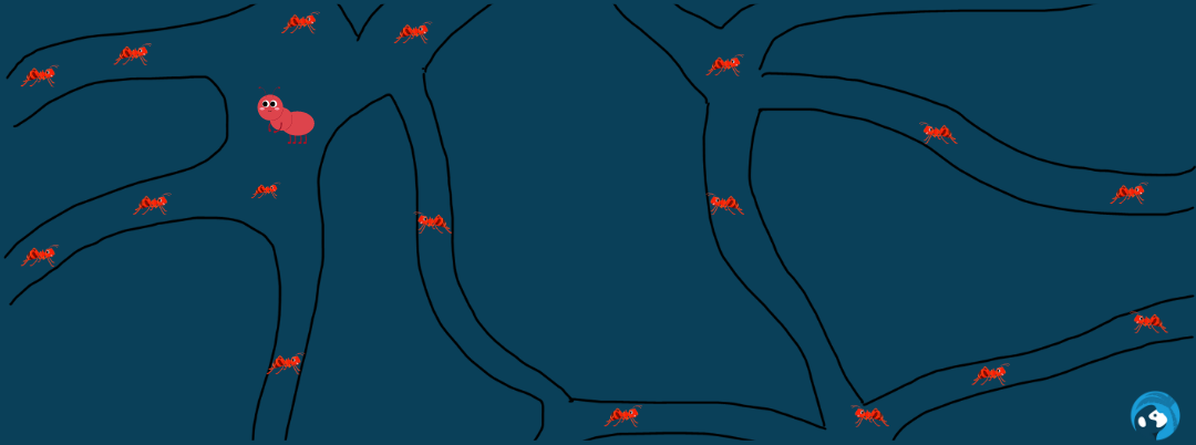 Sheet Name Code Excel - Download Template, Formula, Example | Wall ...