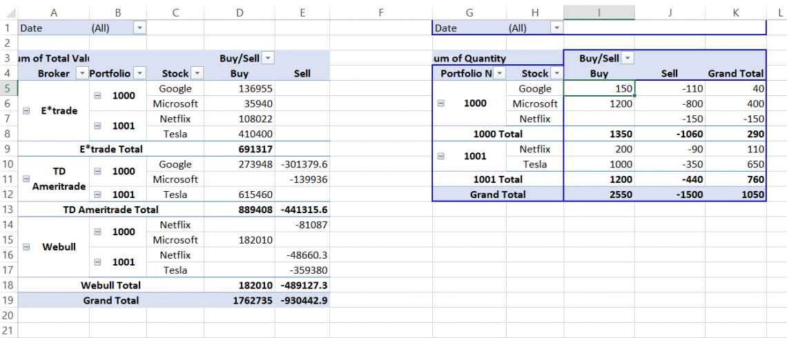 Slicer in Excel: Tool Guide - Images and Video Instructions in Excel ...