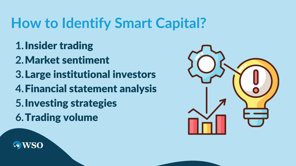 Smart Money - Overview, How To Identify, and Uses | Wall Street Oasis