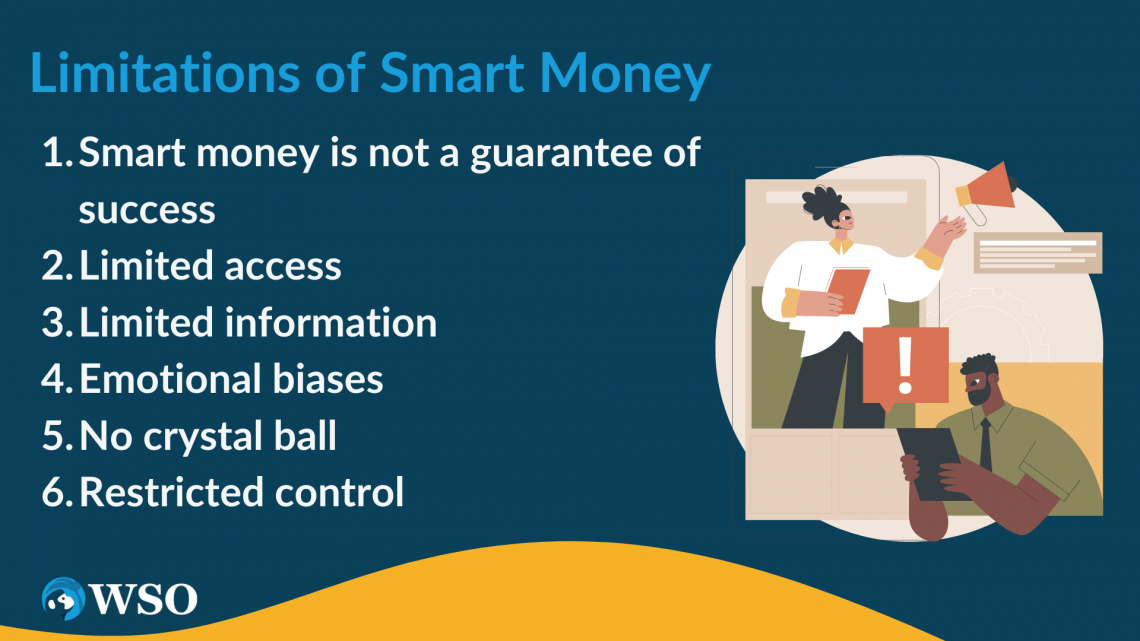 Smart Money - Overview, How To Identify, and Uses | Wall Street Oasis