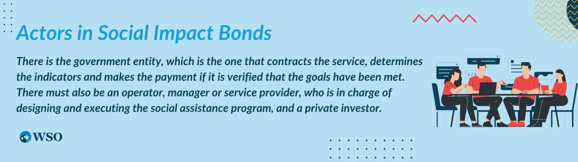 Social Impact Bond - Definition, Purpose, amd How It Works | Wall ...