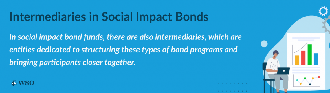 Social Impact Bond - Definition, Purpose, amd How It Works | Wall ...