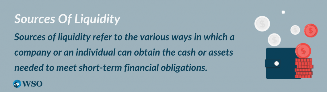 Sources of Liquidity - Overview, Primary and Secondary Sources | Wall ...