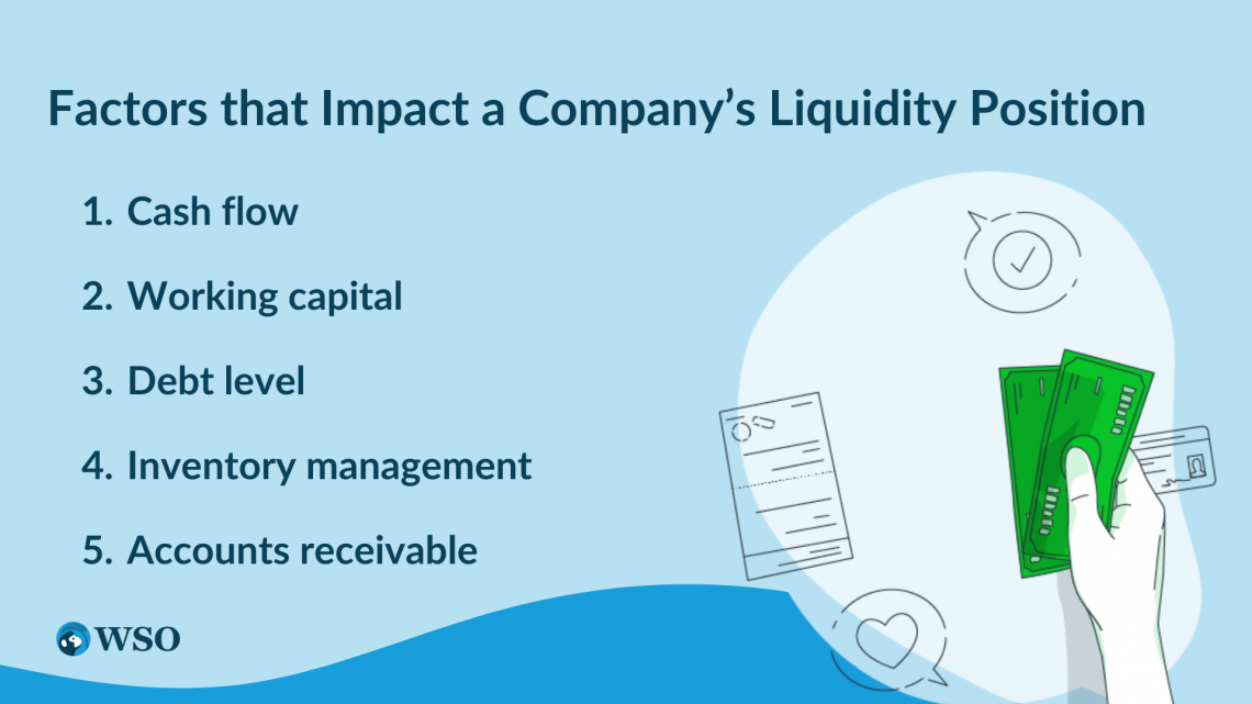 Sources of Liquidity - Overview, Primary and Secondary Sources | Wall ...