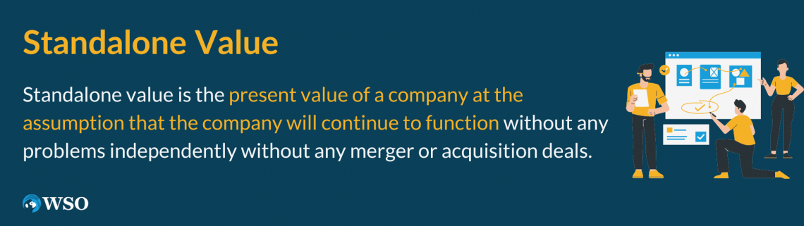 Standalone Value - Overview, Example, and How It Is Used | Wall Street ...